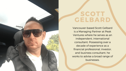 Tips for Coaching Youth Soccer | Scott Gelbard | Sports